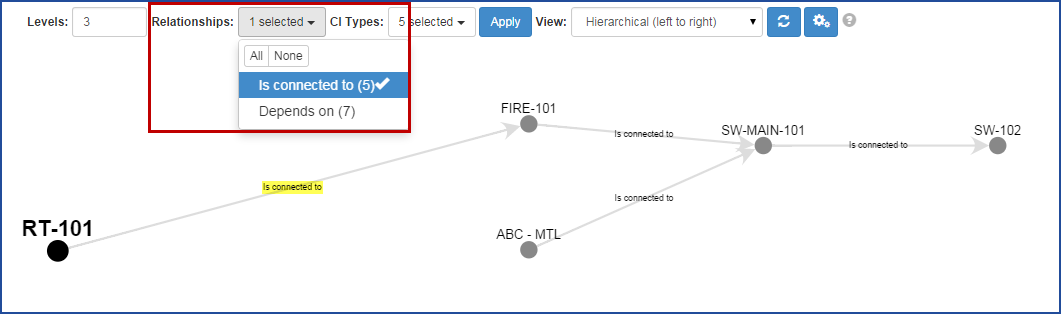 Service Asset and Configuration Management - Octopus Module | Doc - Octopus