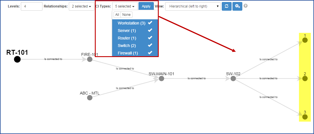 Service Asset and Configuration Management - Octopus Module | Doc - Octopus