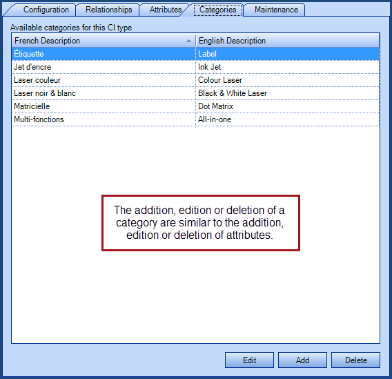 Service Asset and Configuration Management - Octopus Module | Doc - Octopus