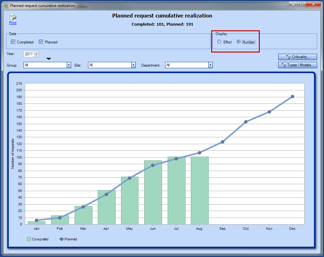 Reports and Statistics Module | Doc - Octopus