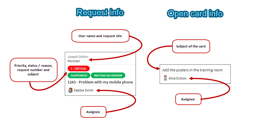 Octopus Board Management | Doc - Octopus