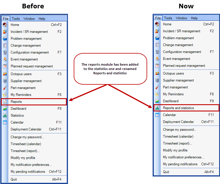 Reports Module | Doc - Octopus
