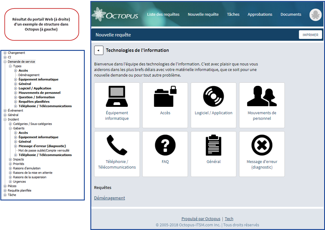 Portail Web - Mise en place du mode moderne | Doc - Octopus