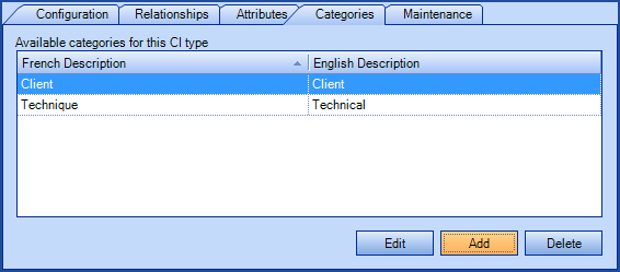 Using the IT Service CI Type | Doc - Octopus
